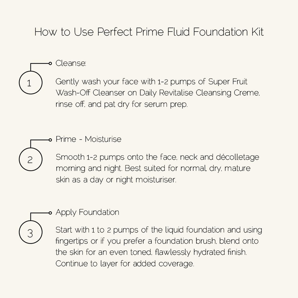 Perfect Prime Liquid Foundation Kit for Normal, Combination, Sensitive ...
