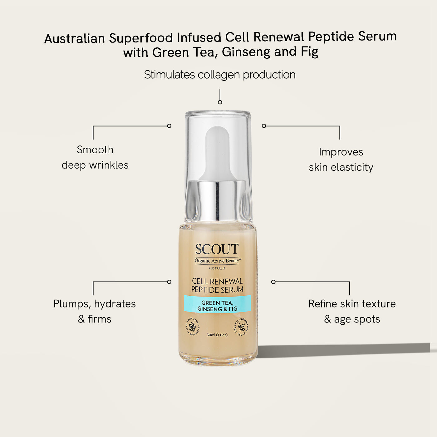 Natural Skincare & Beauty Products - SCOUT Organic Active Beauty Australia